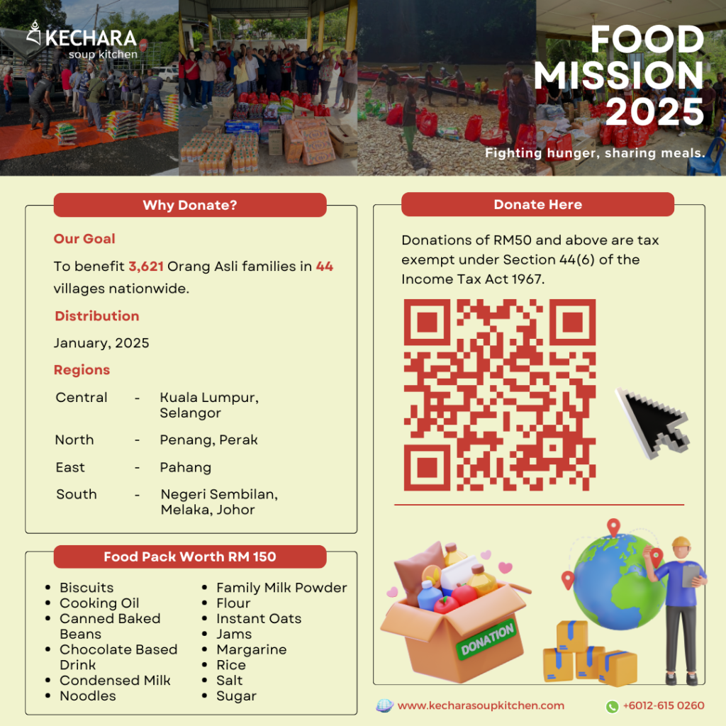 On-going Campaigns – Kechara Soup Kitchen